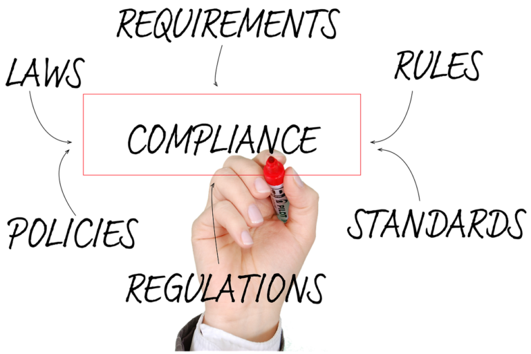 Standards - Standards Explained