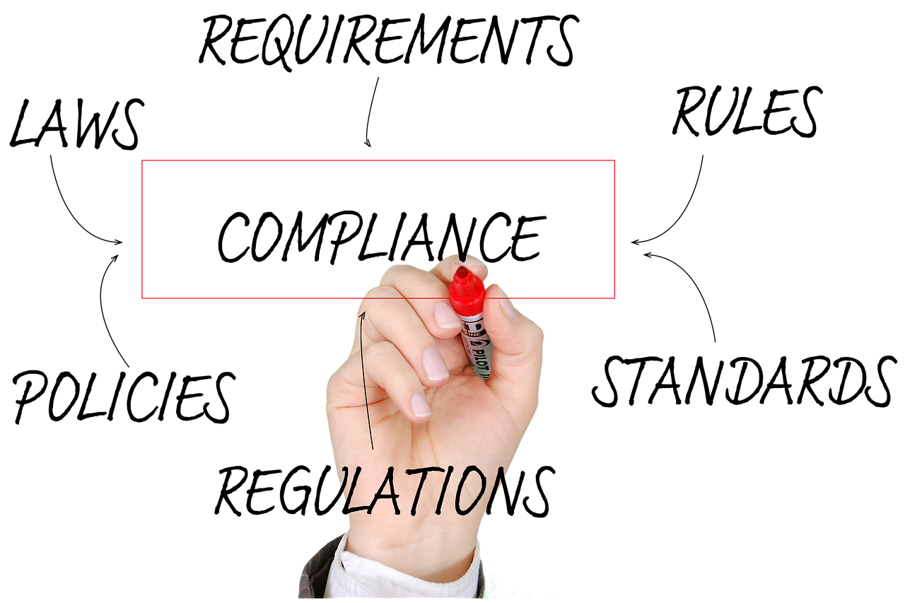 Standards - Standards Explained